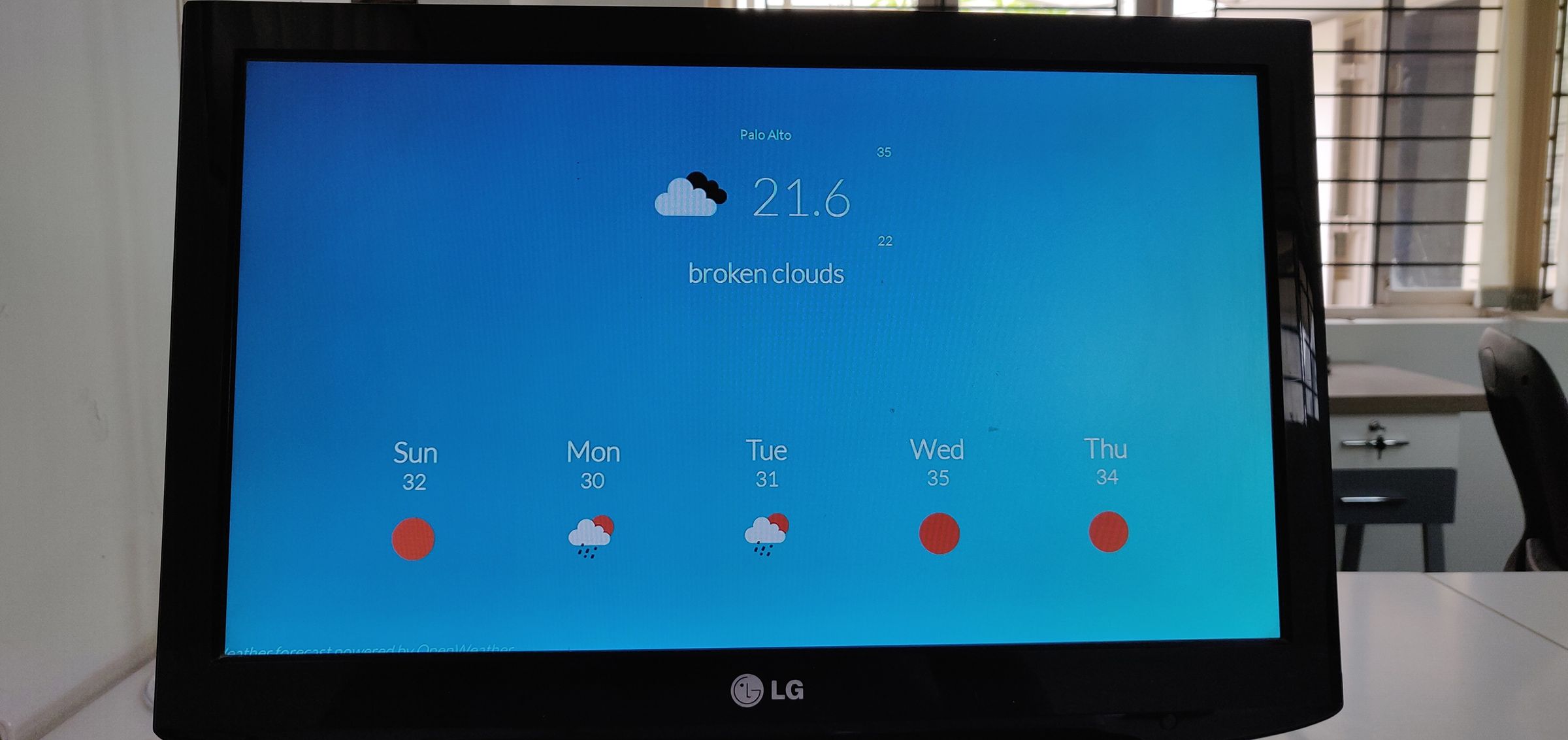 weather widget for digital signage displays